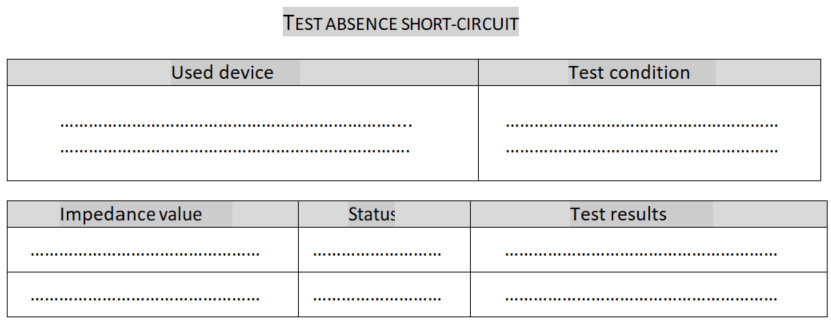 6- Commissioning of Equipment - 1.2. Check procedure of absence of ...